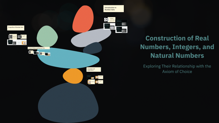 Construction of Real Numbers, Integers, and Natural Numbers by Shilla ...