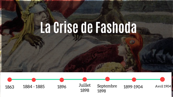 Crise de Fashoda by zakariya gouram on Prezi