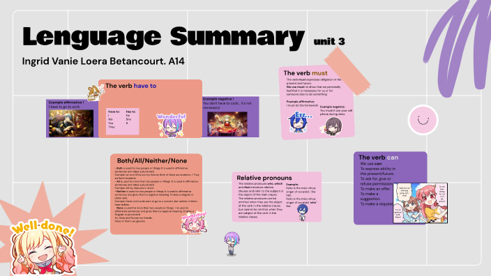 Lenguage Summary Unit 3 By Ingrid Betancourt On Prezi