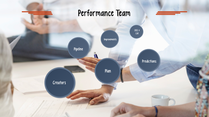 Performance Team Meeting by Antonia Wilkins on Prezi