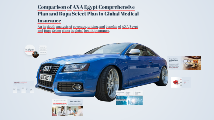 Comparison of AXA Egypt Comprehensive Plan and Bupa Select Plan in ...