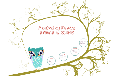 SPECS & SLIMS by Lydia Teo on Prezi