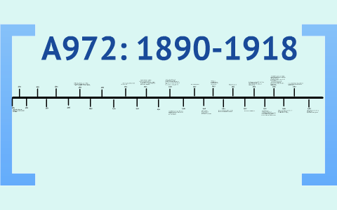 History-A972:British depth study-timeline by Jack Burge on Prezi