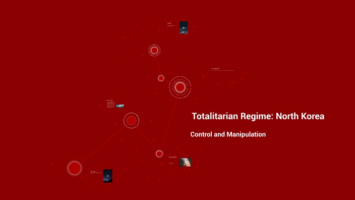 Totalitarian Regime: North Korea by Mugilan Ananthu on Prezi