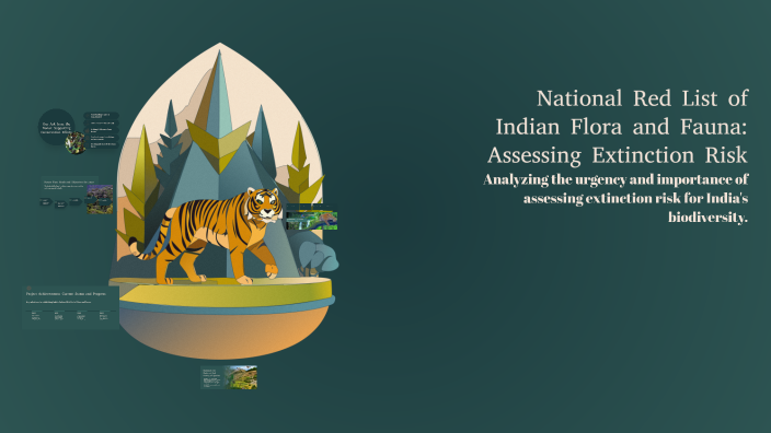 National Red List of Indian Flora and Fauna: Assessing Extinction Risk ...