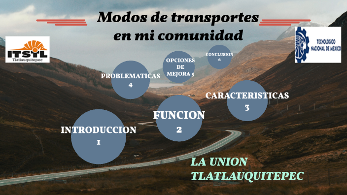 MODOS DE TRANSPORTE EN MI COMUNIDAD by Ana Miriam Valentin on Prezi