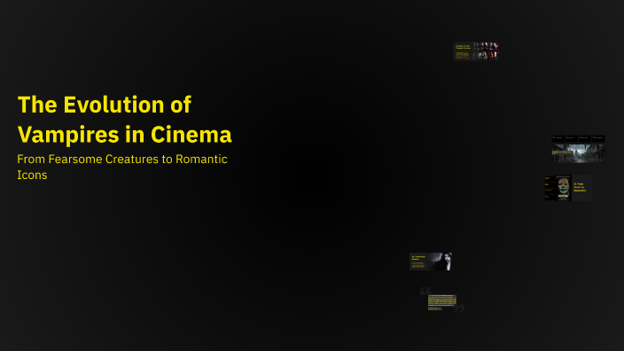 The Evolution of Vampires in Cinema by Vicky Huber on Prezi