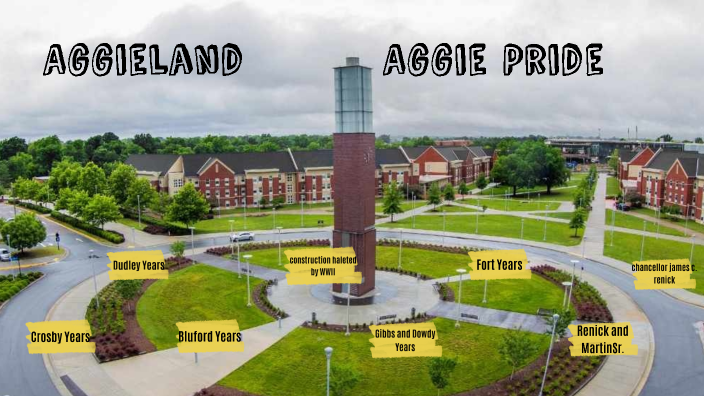 Aggieland Aggie Pride by sydni hayes on Prezi