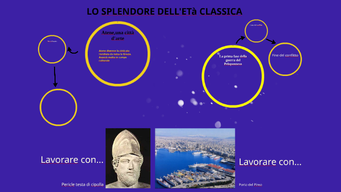 LO SPLENDORE DELL'ETà CLASSICA by Andrea Cerullo on Prezi