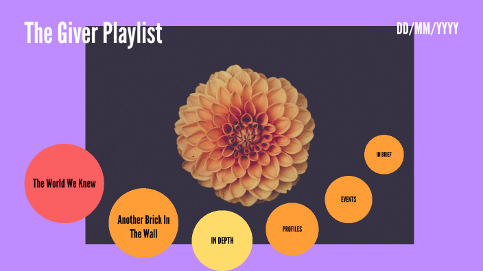 The Giver Playlist by Esme Naz Aktürk by Esme Naz Aktürk on Prezi