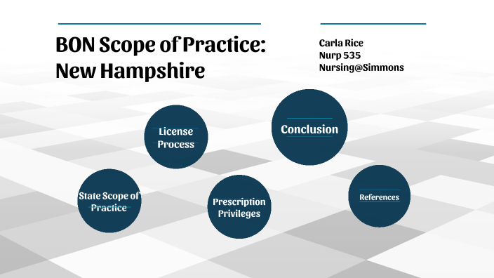 BON Scope of Practice by Carla Rice on Prezi