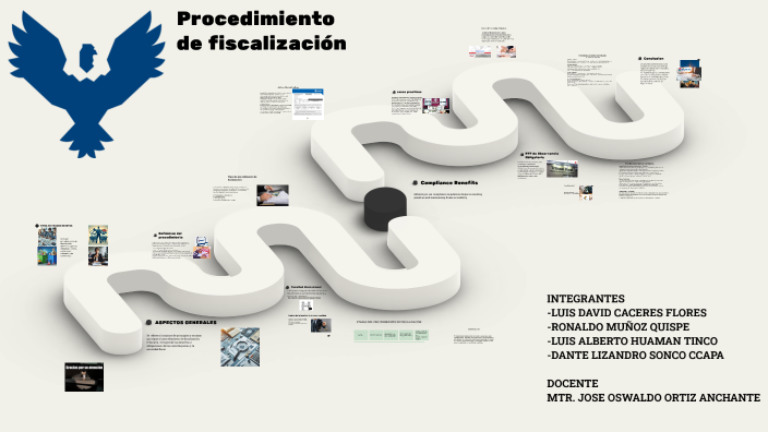 Fiscal Procedure by LUIS DAVID CACERES FLORES on Prezi