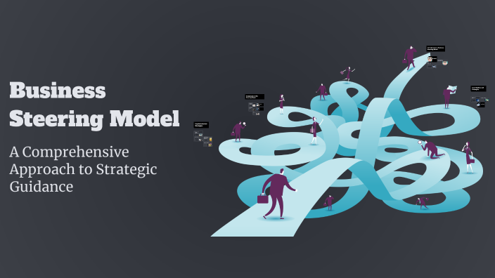Business Steering Model by Mika Korhonen on Prezi