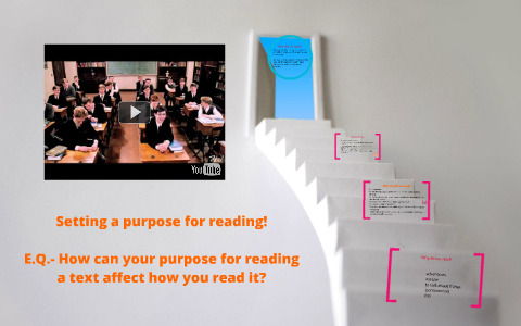 Setting a purpose for reading! by Heather Holcomb on Prezi