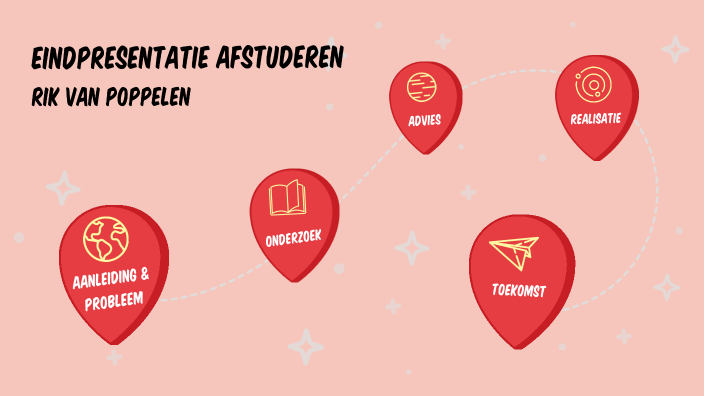 Eindpresentatie scriptie by on Prezi