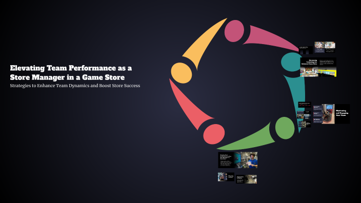 Elevating Team Performance as a Store Manager in a Game Store by Andrew ...