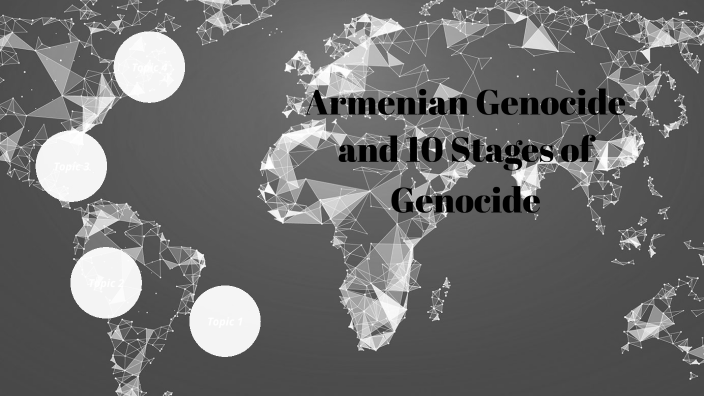 10 Stages of Genocide by Lizz Granados on Prezi