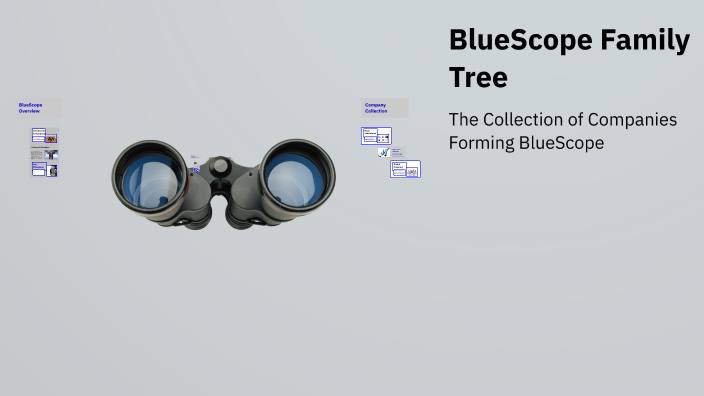 BlueScope Family Tree by Craig Nealon on Prezi