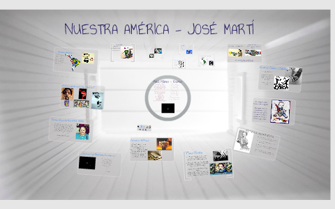 Nuestra América - José Martí by Vivian Cubero on Prezi