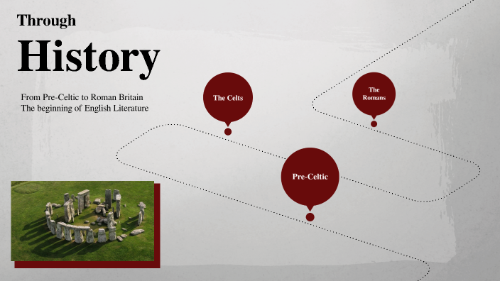 From Pre-Celtic to Roman Britan by ELENI ROSSI on Prezi