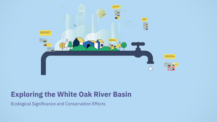 Exploring the White Oak River Basin by Brenden Brooks on Prezi