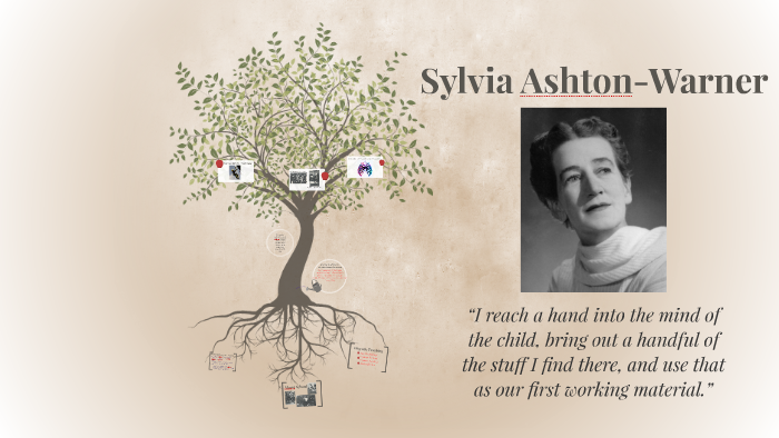 Sylvia Ashton-Warner by Kristianna Hogan on Prezi