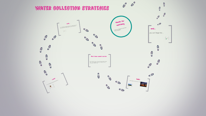 water collection strategies by zach whittle on Prezi