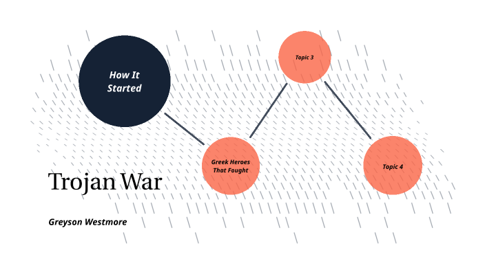 trojan war by Greyson Westmore on Prezi