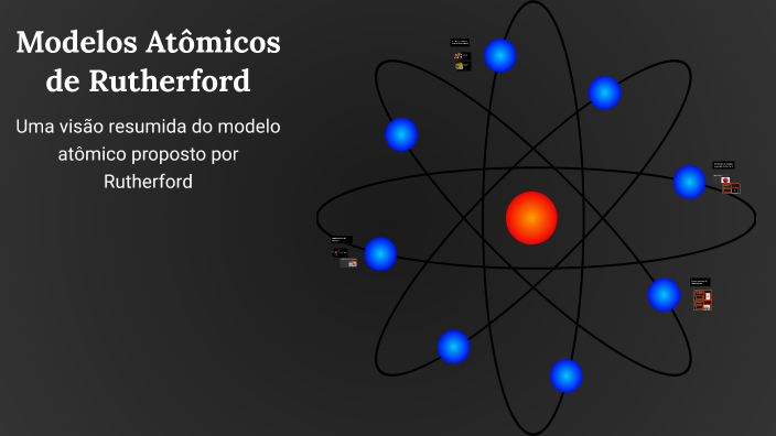Modelos Atômicos de Rutherford by Lucas Angelo nogueira on Prezi