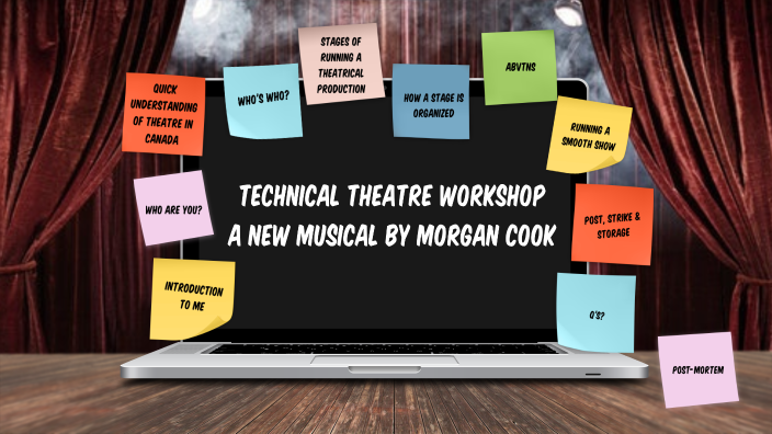 Technical Theatre Production Workshop by Morgan Cook on Prezi