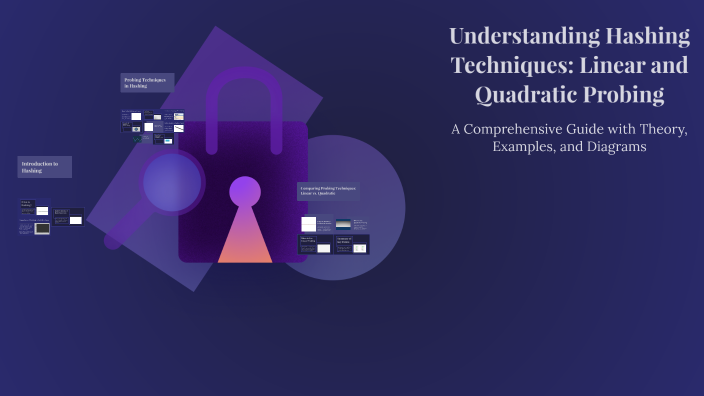 Understanding Hashing Techniques: Linear and Quadratic Probing by Jayasree Kamma on Prezi