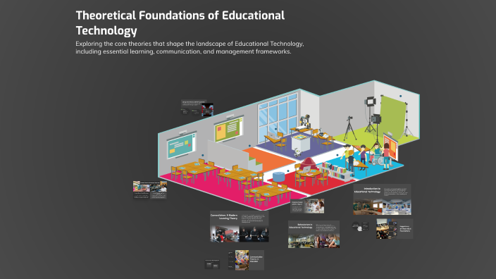 Theoretical Foundations of Educational Technology by Daya Marzuki on Prezi