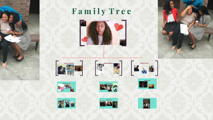 La Familia by kierra robinson on Prezi