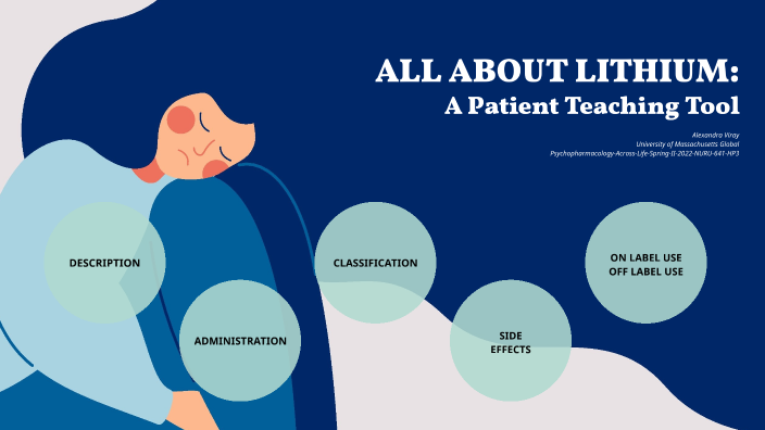 All About Lithium: A Patient Teaching Tool by Alex Viray on Prezi