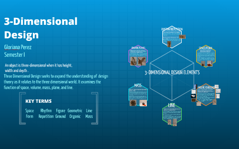 3-Dimensional Design by Gloriana Perez on Prezi