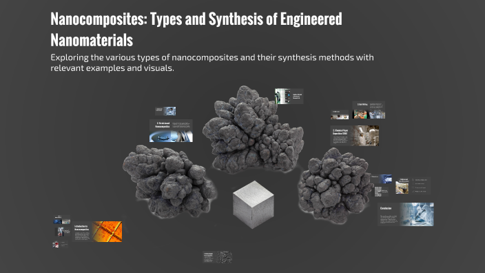 Nanocomposites: Types and Synthesis of Engineered Nanomaterials by ...