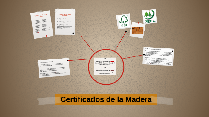 Certificados de la Madera by Joan Matos Núñez on Prezi