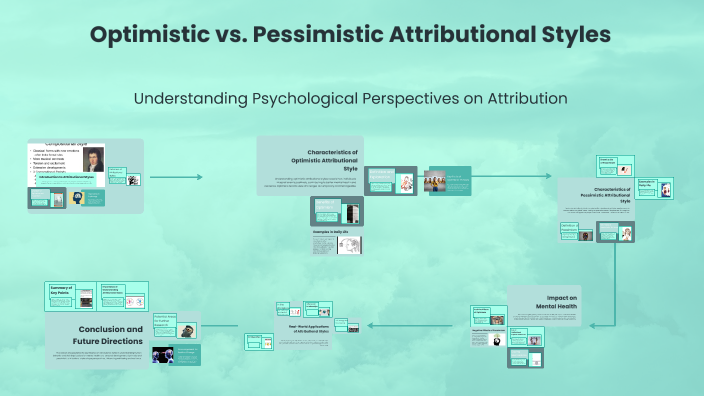 Optimistic vs. Pessimistic Attributional Styles by Xeyale Talibova on Prezi