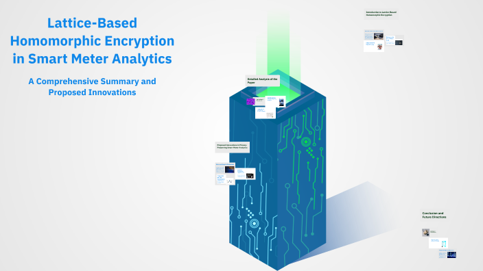 Lattice-Based Homomorphic Encryption in Smart Meter Analytics by weizhen cai on Prezi