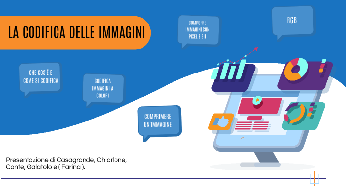 LA CODIFICA DELLE IMMAGINI by DANIELE GALATOLO on Prezi