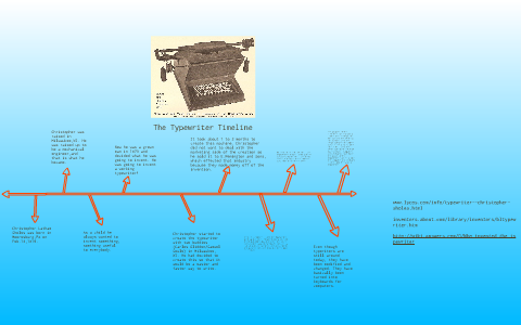 The Timeline of the Typewriter by joey campagna on Prezi