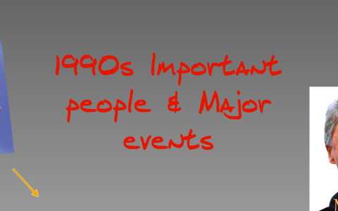 Important People and Major Events by Martez Morris on Prezi