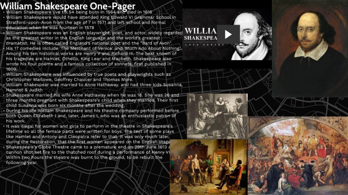 William Shakespeare One-Pager by RaeKwon Watkins on Prezi