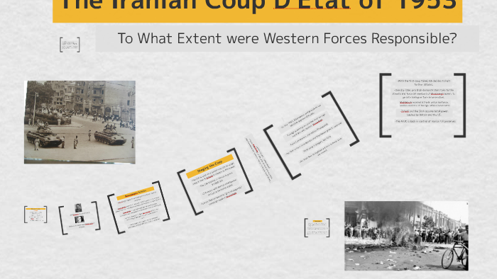 The Iranian Coup D'Etat of 1953 by Sydney Smith on Prezi