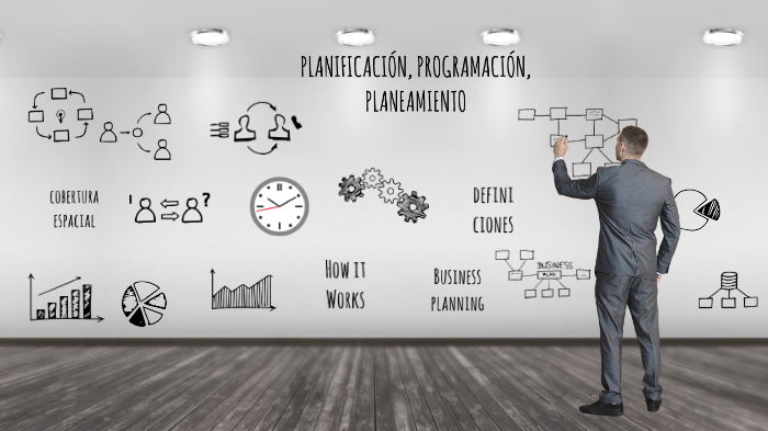 PROGRAMACIÓN, PLANIFICACIÓN, PLANEAMIENTO by CARLOS VILLEGAS on Prezi