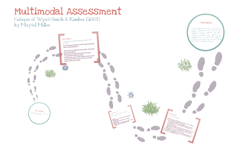 Multimodal Assessment by Maytal Miller on Prezi