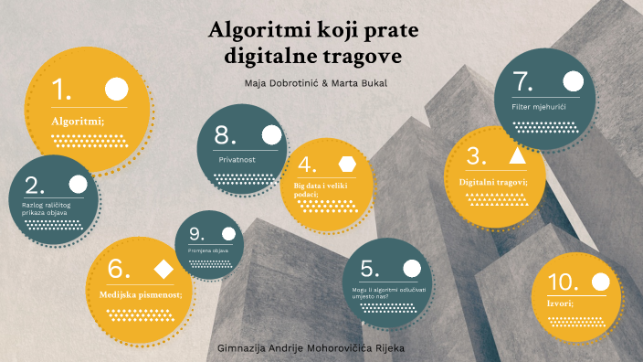 Algoritmi koji prate digitalne tragove by Marta B on Prezi