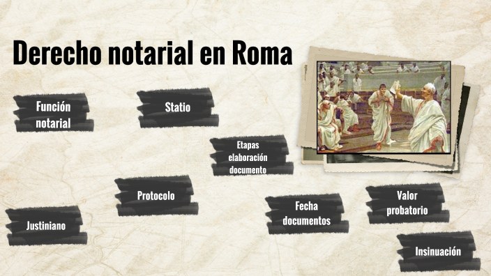 Derecho notarial - Roma. by Alejandra Nope on Prezi