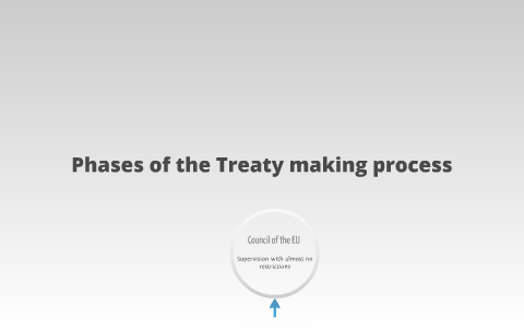 Phases of the Treaty making process by Audrius Deveikis on Prezi