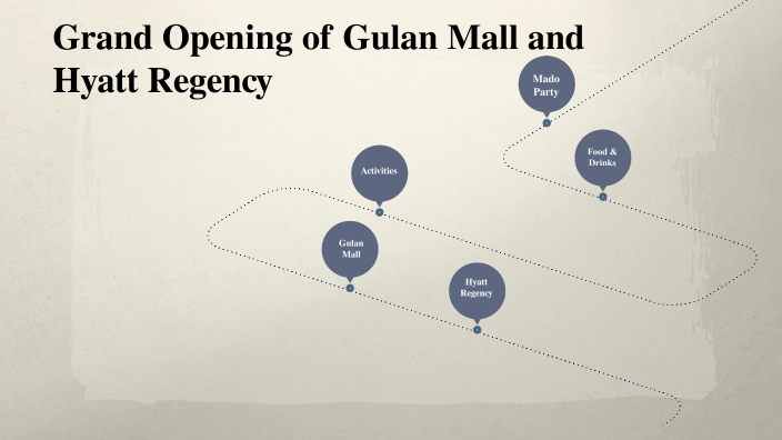 Grand Opening of Gullan Mall and Hyatt Regency by Rawand Aziz on Prezi